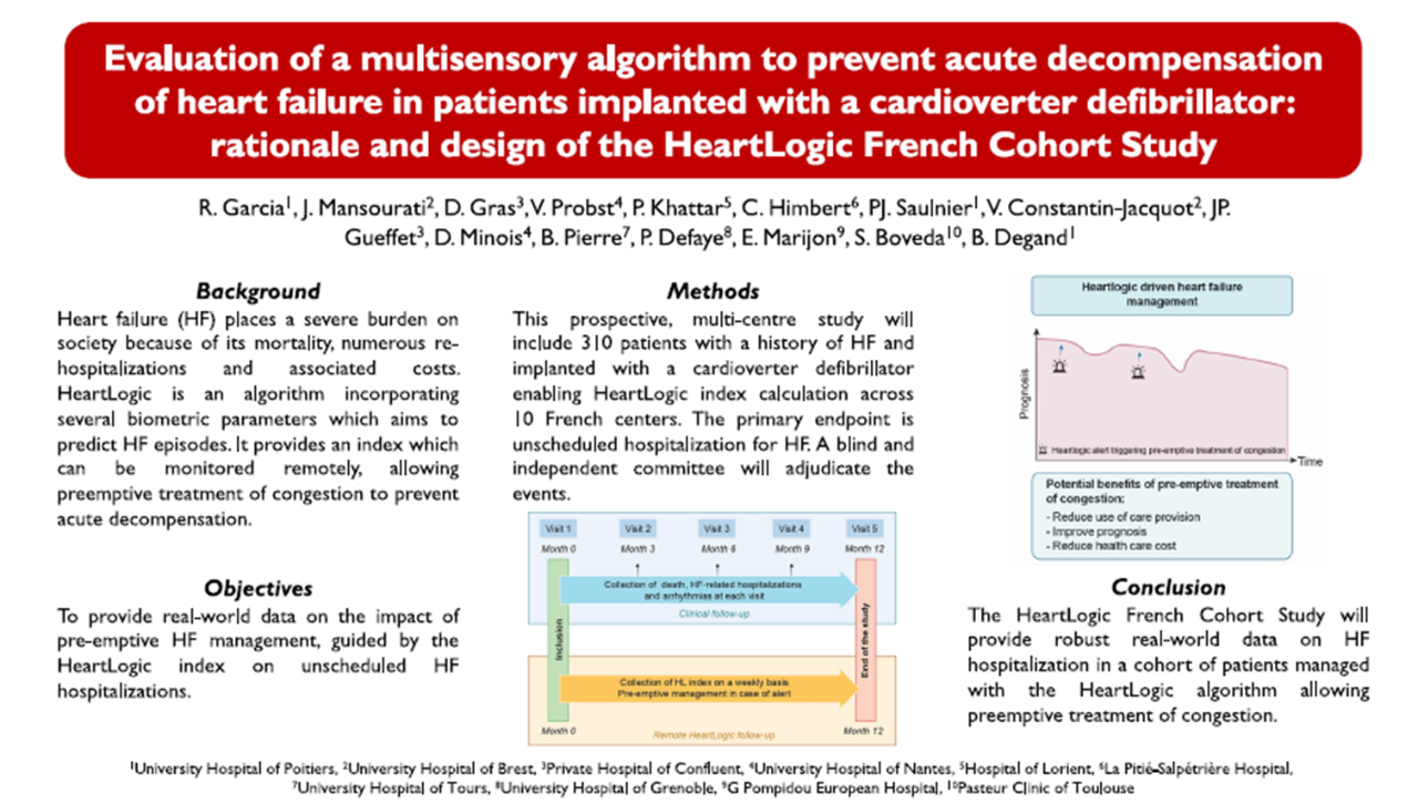HeartLogic Newsletter 5/2022 - Boston Scientific
